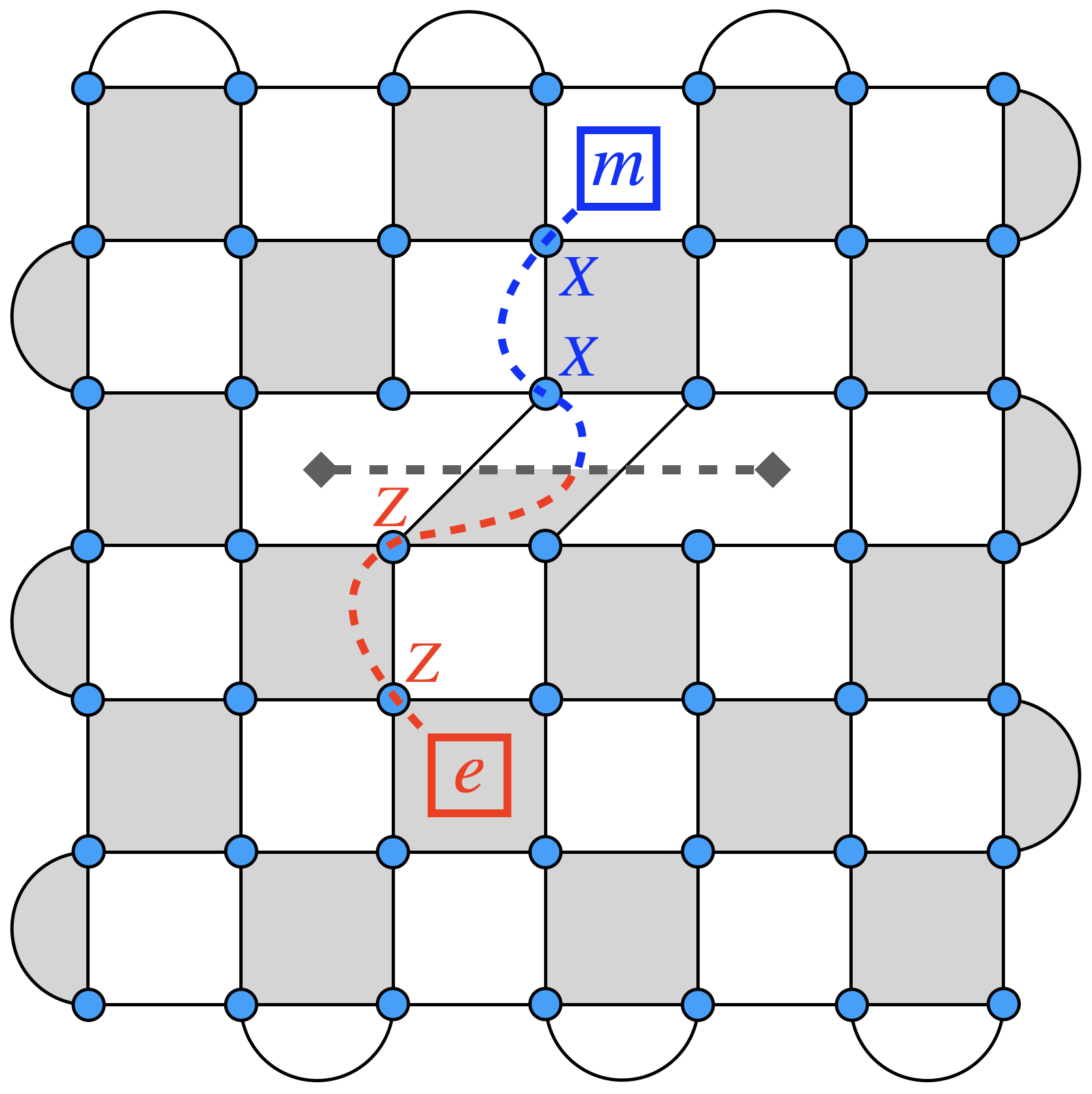 Quantum Theory Group - Quantum at Sydney