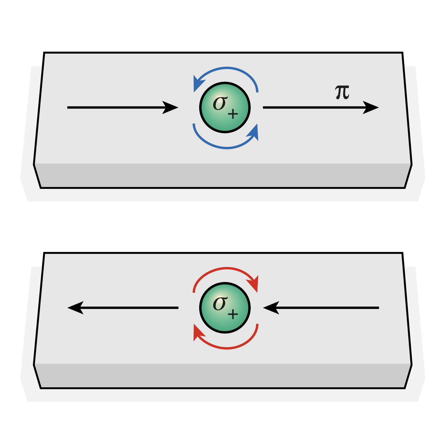 Quantum Theory Group - Quantum at Sydney